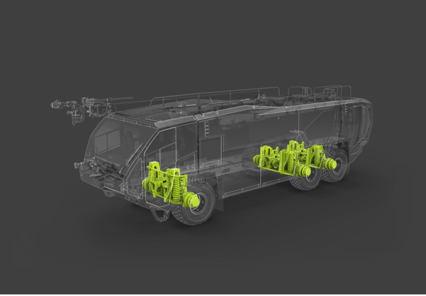 Why to Incorporate Independent Suspensions in ARFF Vehicle Design