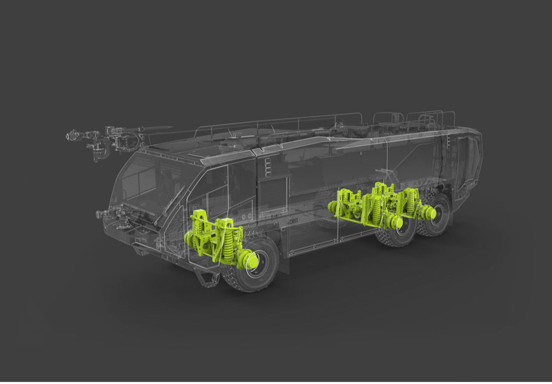 Why to Incorporate Independent Suspensions in ARFF Vehicle Design